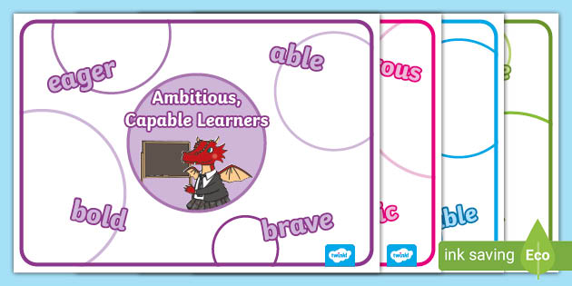 Curriculum for Wales Four Purposes Posters - Child Speak