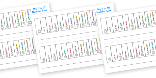 Numbers and Objects Number Line (0-10)