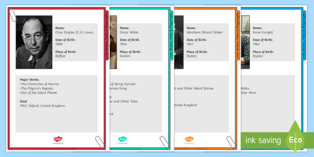 Irish Writers, Poets and Playwrights Fact File Display Poster Pack-Irish