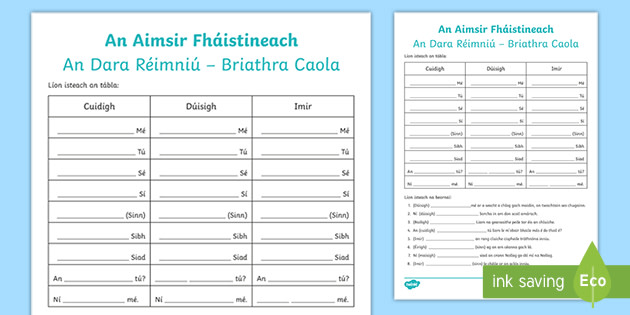 The Future Tense – An Aimsir Fháistineach – An Dara Réimniú – Briathra ...