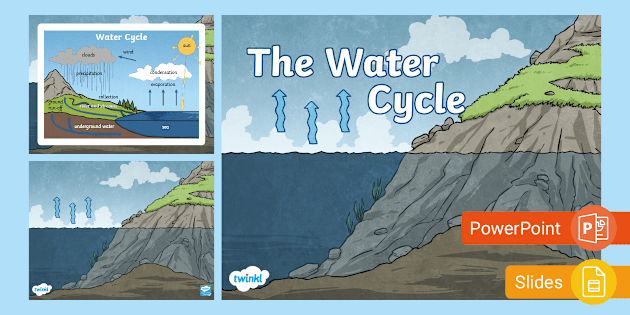 Interactive Water Cycle Game | Twinkl Resources