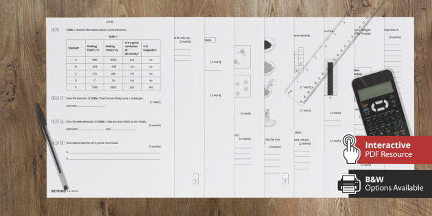 Atoms and the Periodic Table | twinkl.co.uk