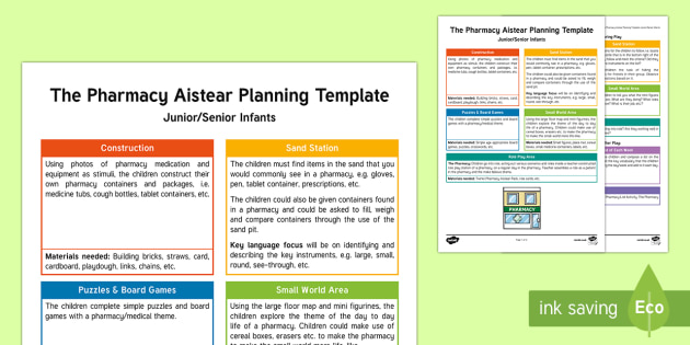 The Pharmacy Aistear Planning Overview