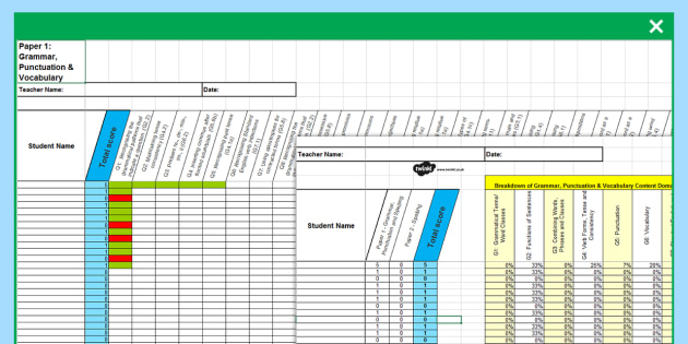 Y6 Grammar, Punctuation and Spelling Analysis Grid for KS2 2016 SAT Sample Y6 Grammar, Punctuation and Spelling Analysis Grid for KS2 2016 SAT Sample