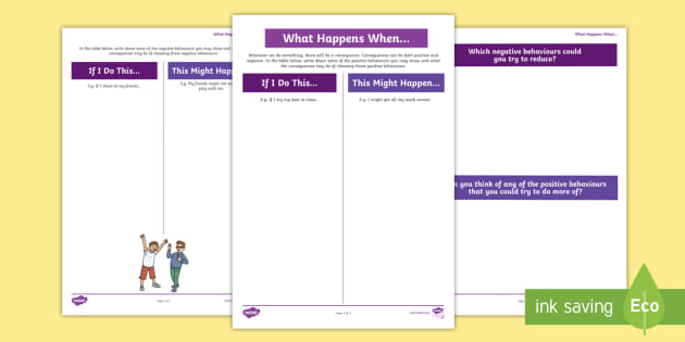 Why is Positive Behaviour Important Activity | Twinkl