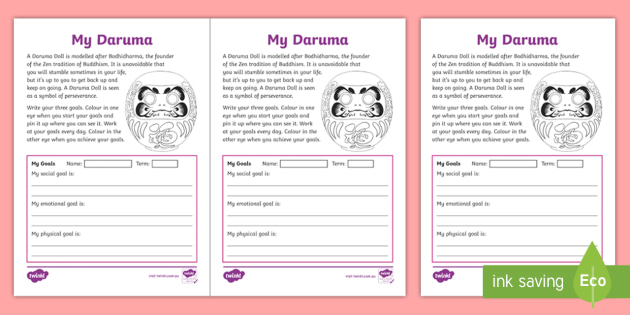 Physical, Social and Emotional Change Daruma Goal Setting Activity
