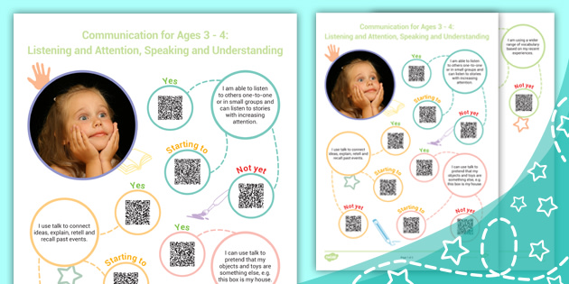 Communication Quick Start Poster (Ages 3 - 4) (teacher made)