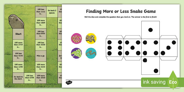 Finding 100 More or Less Than 4-Digit Numbers Snake Board Game