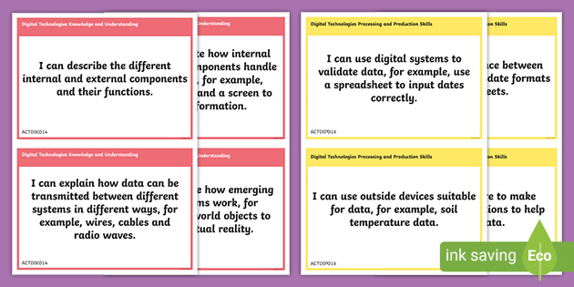 Year 5 and 6 Digital Technologies I Can Statements Display