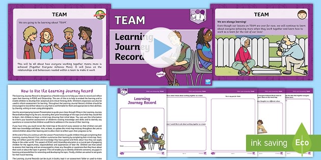 Teamwork Skills | twinkl.com.au