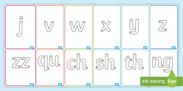 Phase 3 Sounds Letter Formation Posters (teacher made)