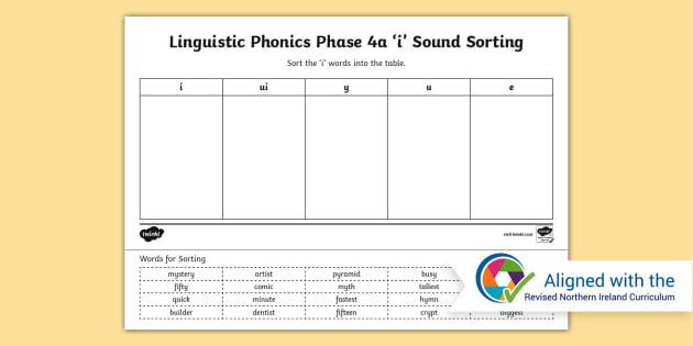 NI Linguistic Phonics Phase 4a 'i' Sound Sorting Worksheet