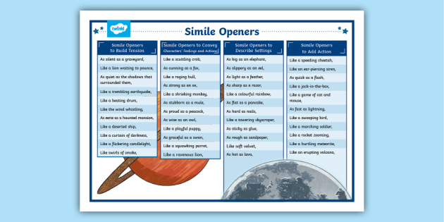 Simile Openers Word Mat (teacher made)