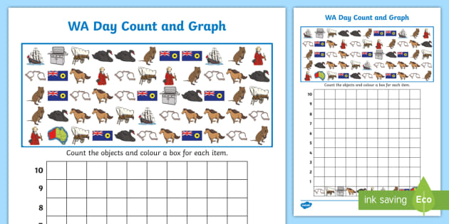 WA Day Count and Graph Worksheet (teacher made)