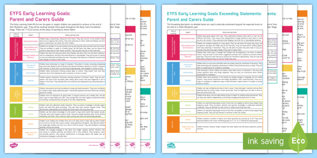 EYFS Early Learning Goals and Exceeding Statements: Parent and Carers Guide