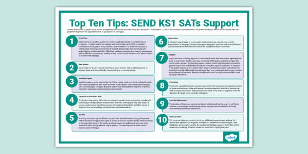 Optional KS1 SATs 2026: Access arrangements guidance explained