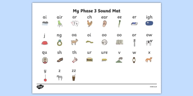 Football World Cup Themed Phase 3 Sound Mat