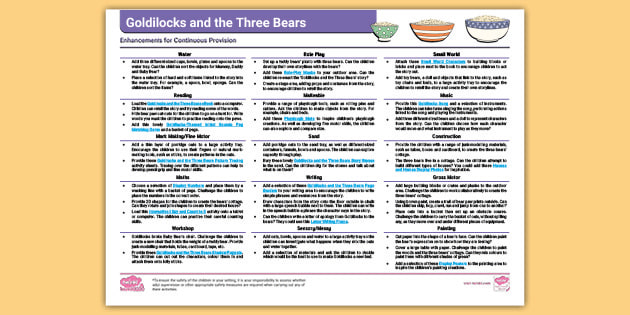 Goldilocks Continuous Provision Enhancement Ideas (Reception)