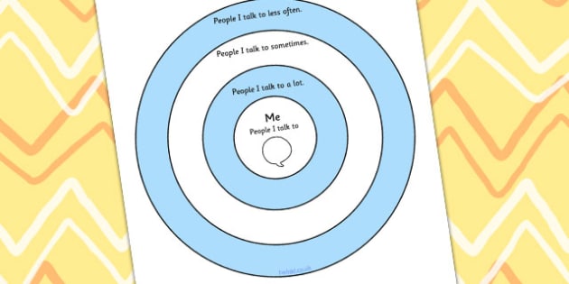 People I Talk To Target Activity (teacher made)