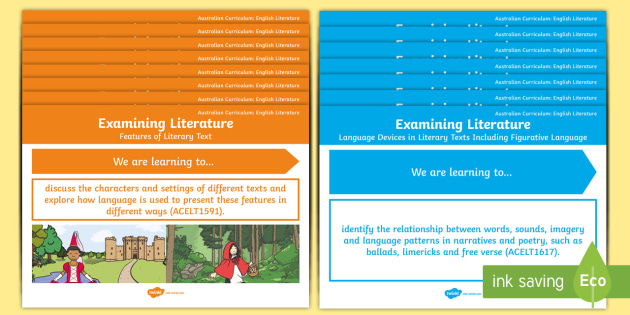 Literature Content Descriptions Examining Literature Display Posters