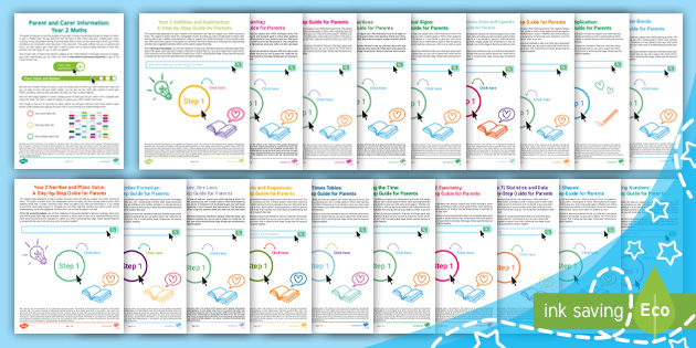Parent Guides For Addition and Subtraction -Year 1 Subject Support - Twinkl
