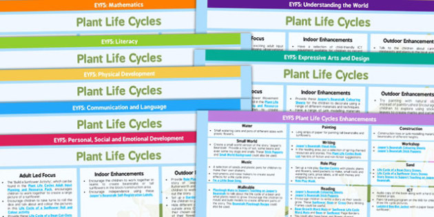 EYFS Plant Life Cycles Lesson Plan and Enhancement Ideas