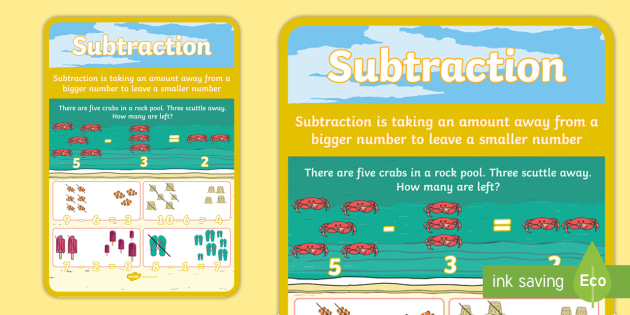 Seaside-Themed Subtraction Display Posters - Seaside Themed Large subtraction
