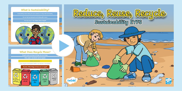 Environmental Education Powerpoint • Twinkl.ca