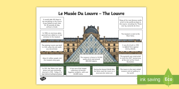 The Louvre Fact File