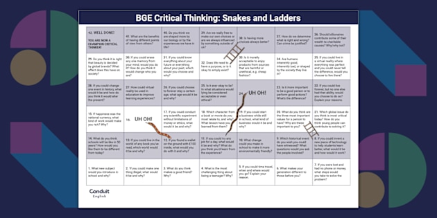 Critical Thinking Games | twinkl.com.au
