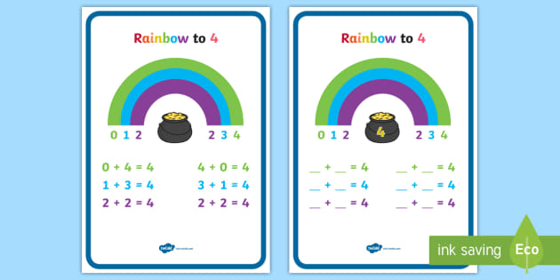 Rainbow to Four Display Poster - - Rainbow to Four Display Poster