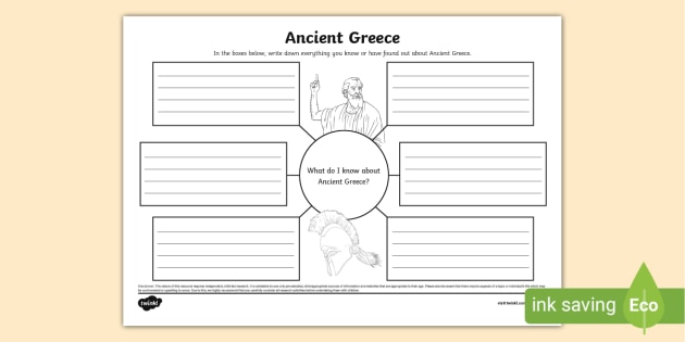 Ancient Greece Mind Maps | twinkl.com.au