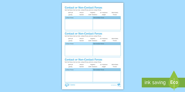 Contact or Non-Contact Forces Worksheet (teacher made)