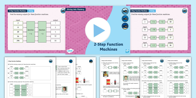 Function Machines PowerPoints | twinkl.com.au