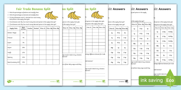 Fair Trade Banana Split Percentages Activity Sheet