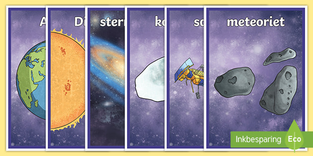 Ruimte Vertoon Plakkate (teacher made)