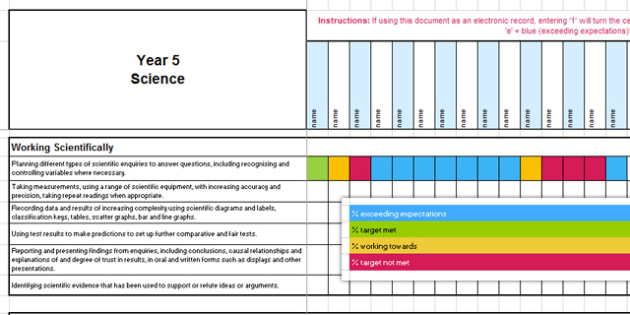 2014 National Curriculum Year 5 Science Spreadsheet - class