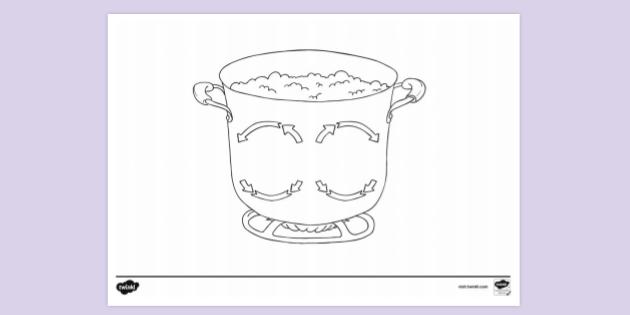 FREE! - Convection Colouring | Colouring Sheets