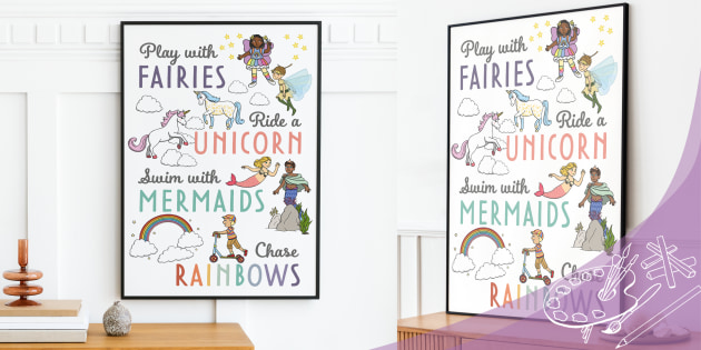 Inspirational Posters | twinkl.co.uk