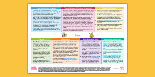 EYFS 3-4 Topic Planning Web: Bees (teacher made)
