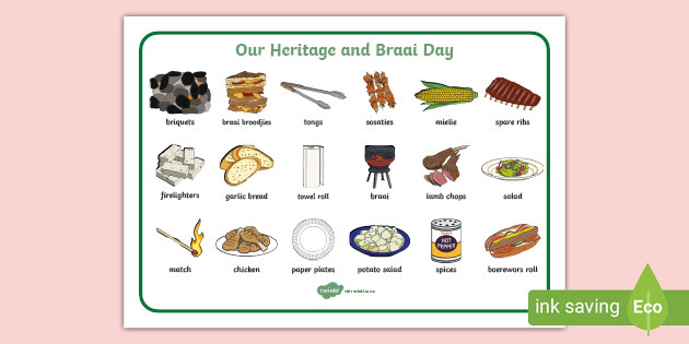 Heritage and Braai Day Word Mat (teacher made)