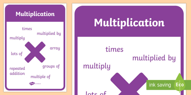 Multiplication Display Poster (teacher made)
