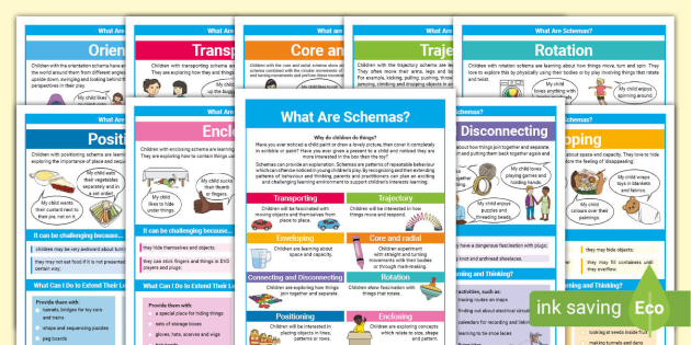 Types of Schemas Information Posters (CfW 2022) - Twinkl