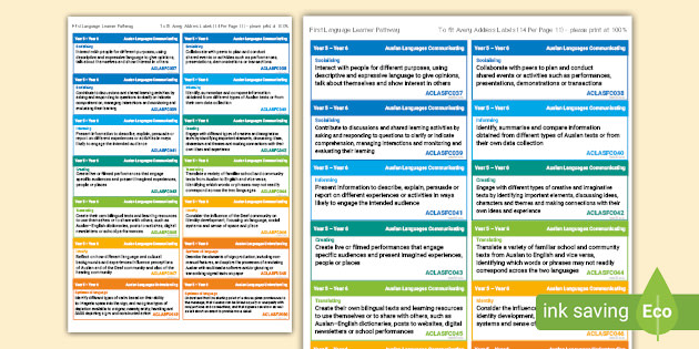 Auslan Australian Curriculum LO Stickers | Year 5-6 | Twinkl