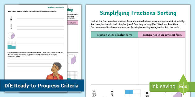 👉 Simplifying Fractions Sorting Activity