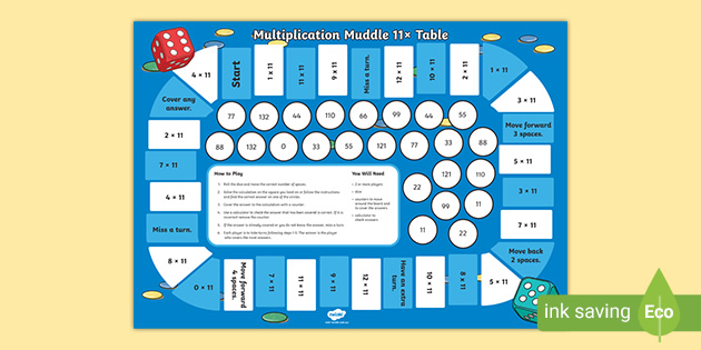 Multiplication Muddle 11X Table Board Game (teacher made)