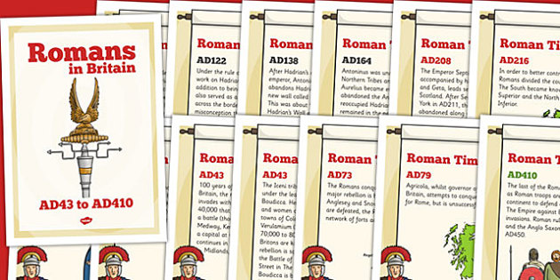 Roman Timeline Posters (teacher made)