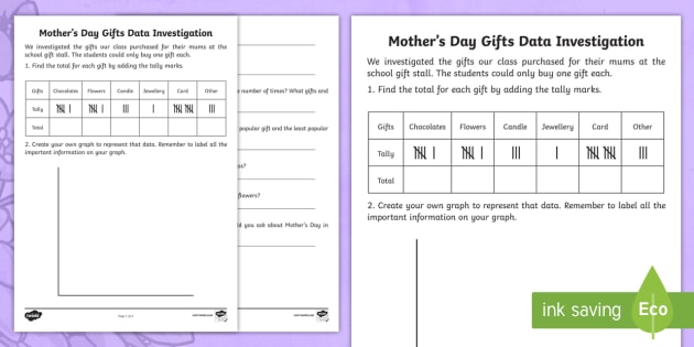 Mother\'s Day Gifts Data Investigation Worksheet / Worksheet