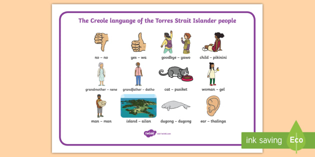 Pidgin Language Symbol