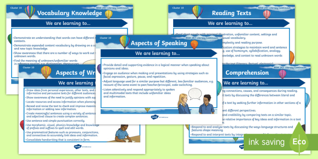 NSW Year 4 Literacy Cluster 10 Display Posters